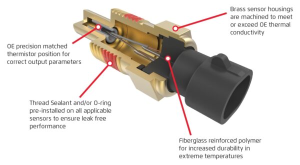 COOLANT TEMP SENSORS/SENDERS | MotoRad